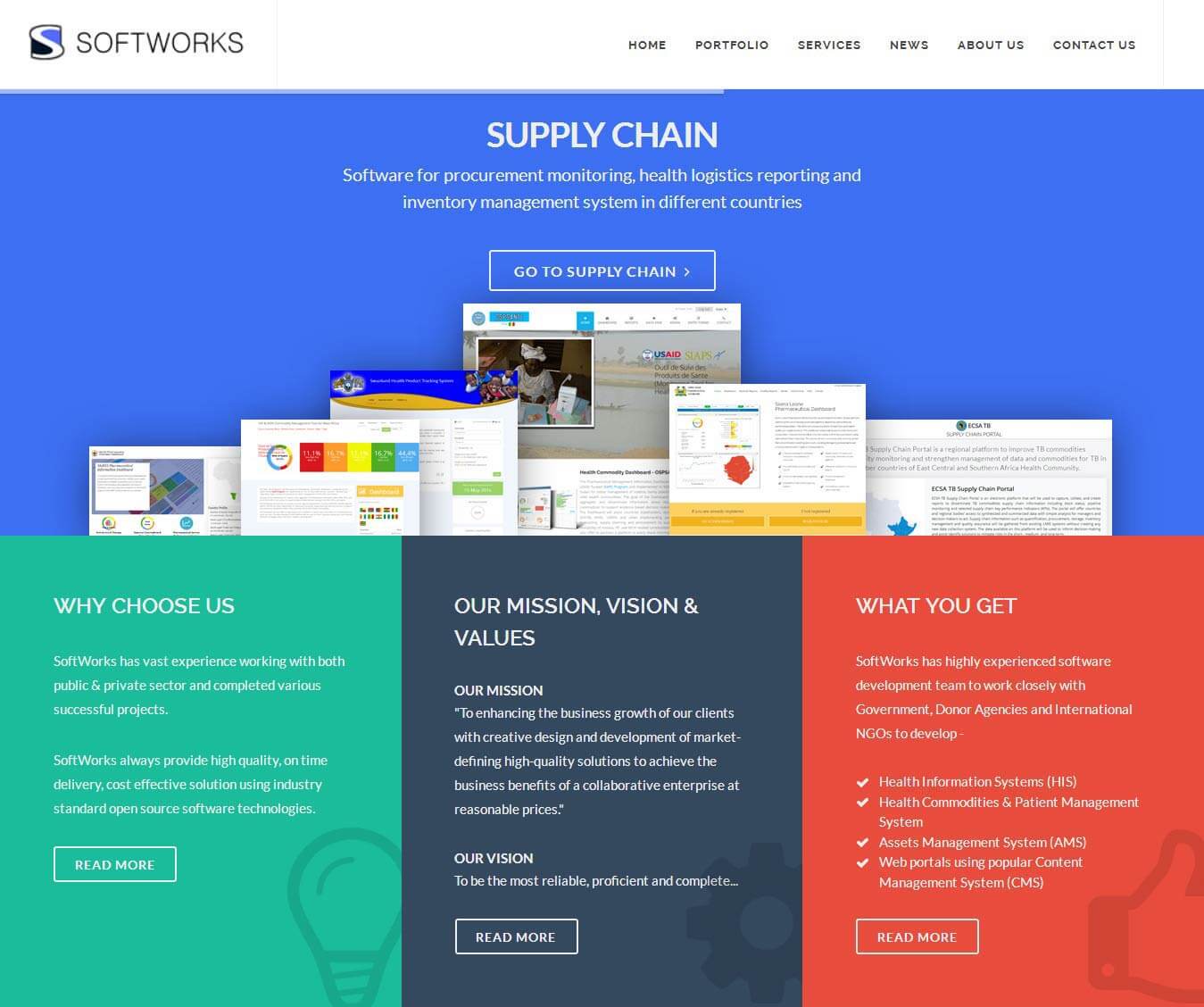 SoftWorks | A software development company based on Dhaka, Bangladesh